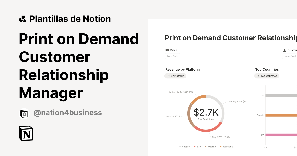 Plantilla Print on Demand Customer Relationship Manager | Notion Marketplace
