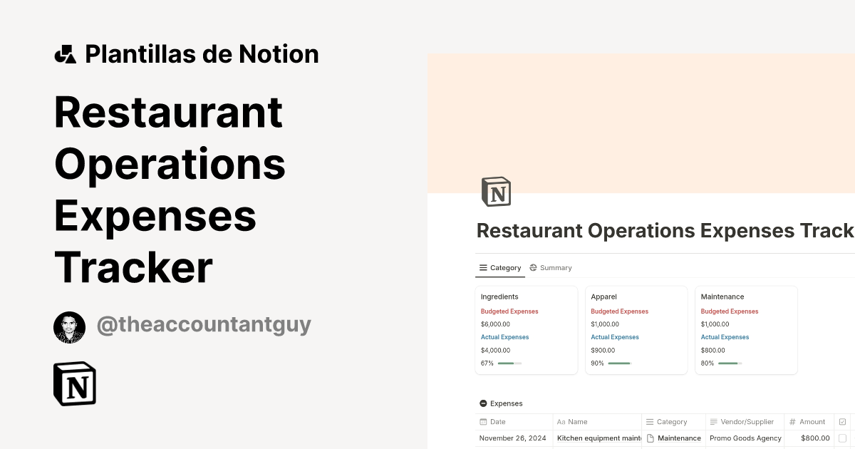 Plantilla Restaurant Operations Expenses Tracker | Notion Marketplace