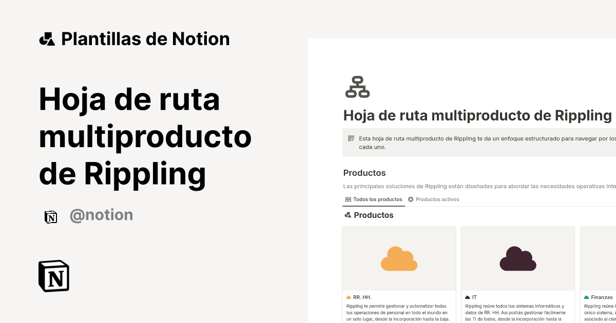 Plantilla Hoja de ruta multiproducto de Rippling de Notion | Notion ...