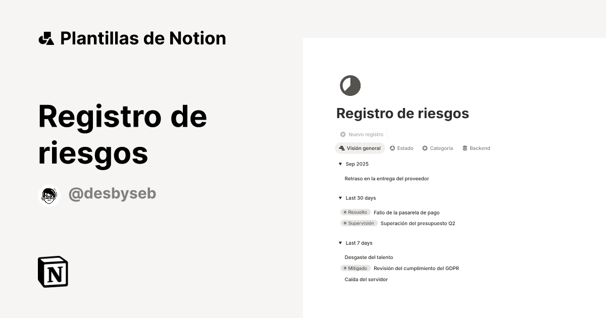 Plantilla Risk Log | Notion Marketplace