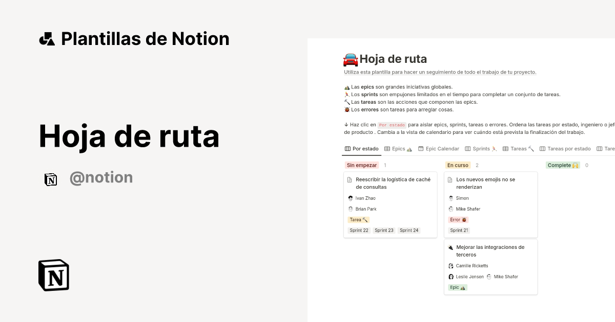 Plantilla Hoja de ruta 2025 | Notion Marketplace