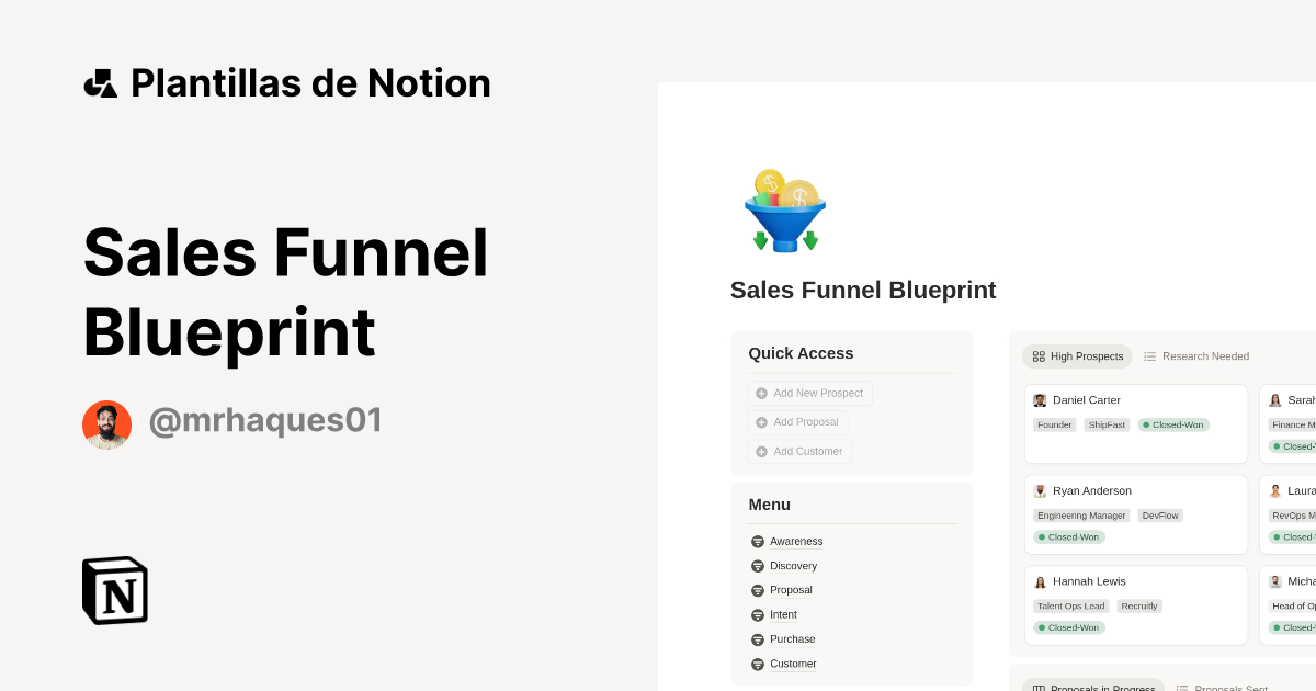 Plantilla Sales Funnel Blueprint de Mr. Haque | Notion Marketplace