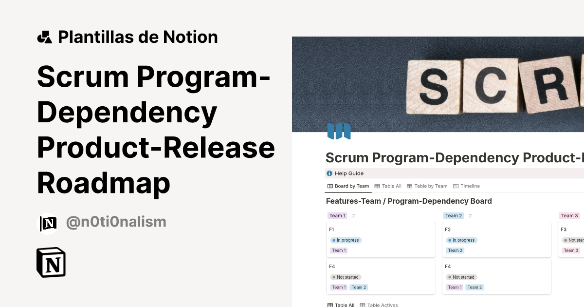 Plantilla Scrum Program-Dependency Product-Release Roadmap | Notion ...