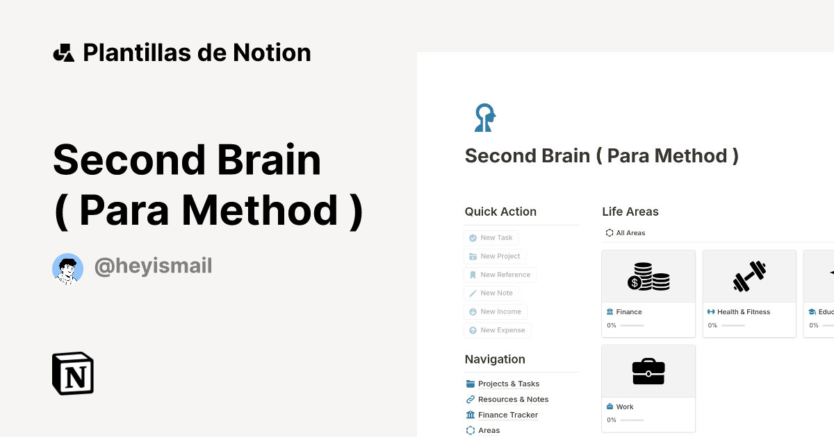 Plantilla Second Brain ( Para Method ) de heyismail | Notion Marketplace