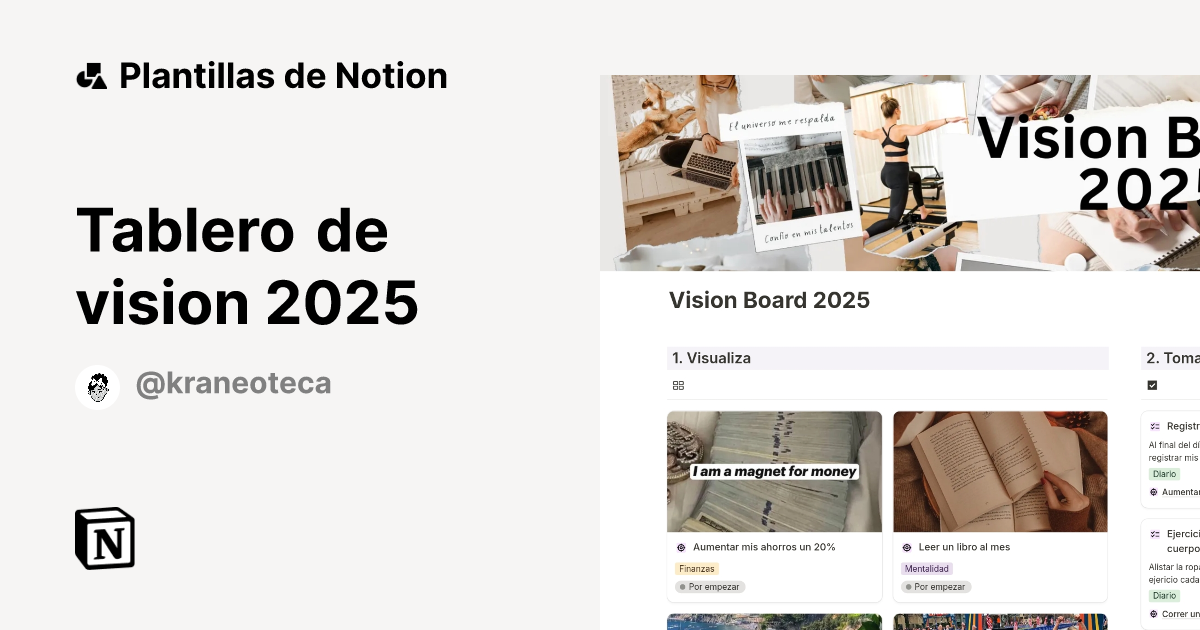 Plantilla Tablero de vision 2025 | Notion Marketplace