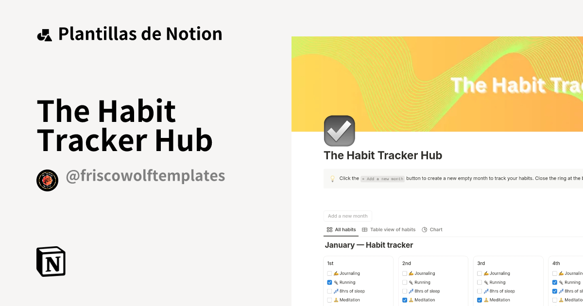 Plantilla The Habit Tracker Hub | Notion Marketplace