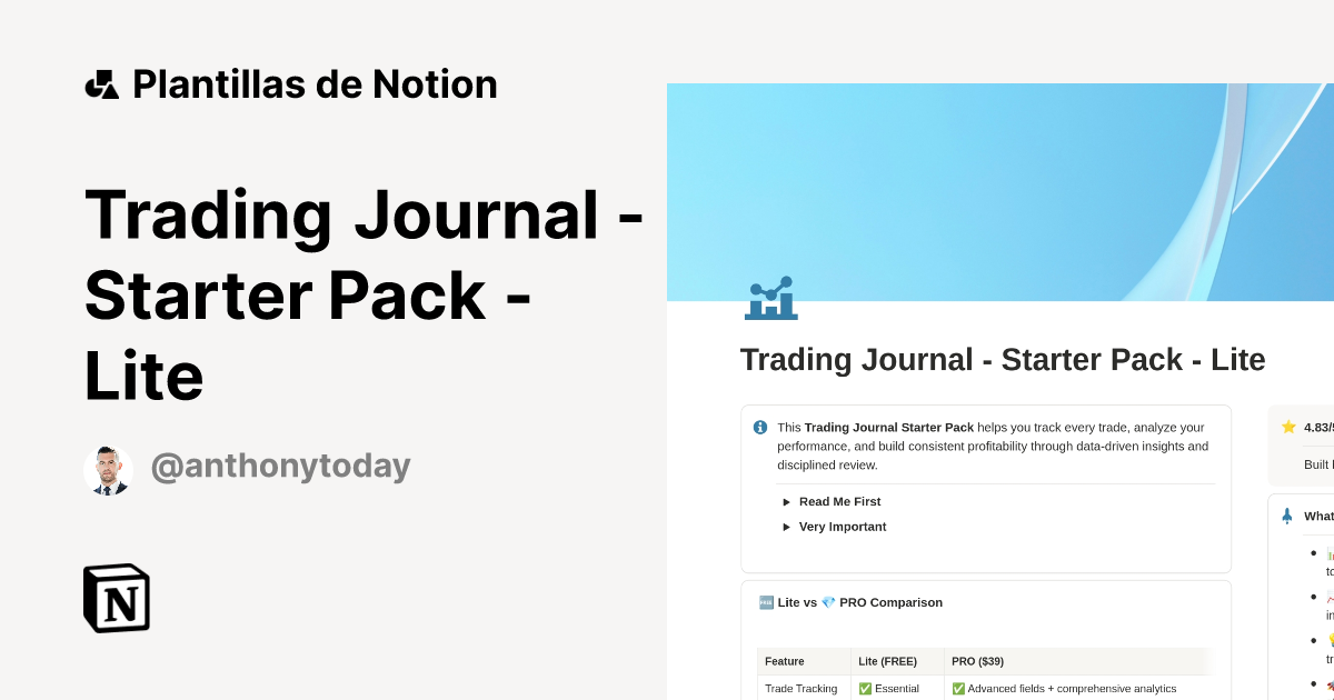 Plantilla Trading Journal - Starter Pack - Lite | Notion Marketplace
