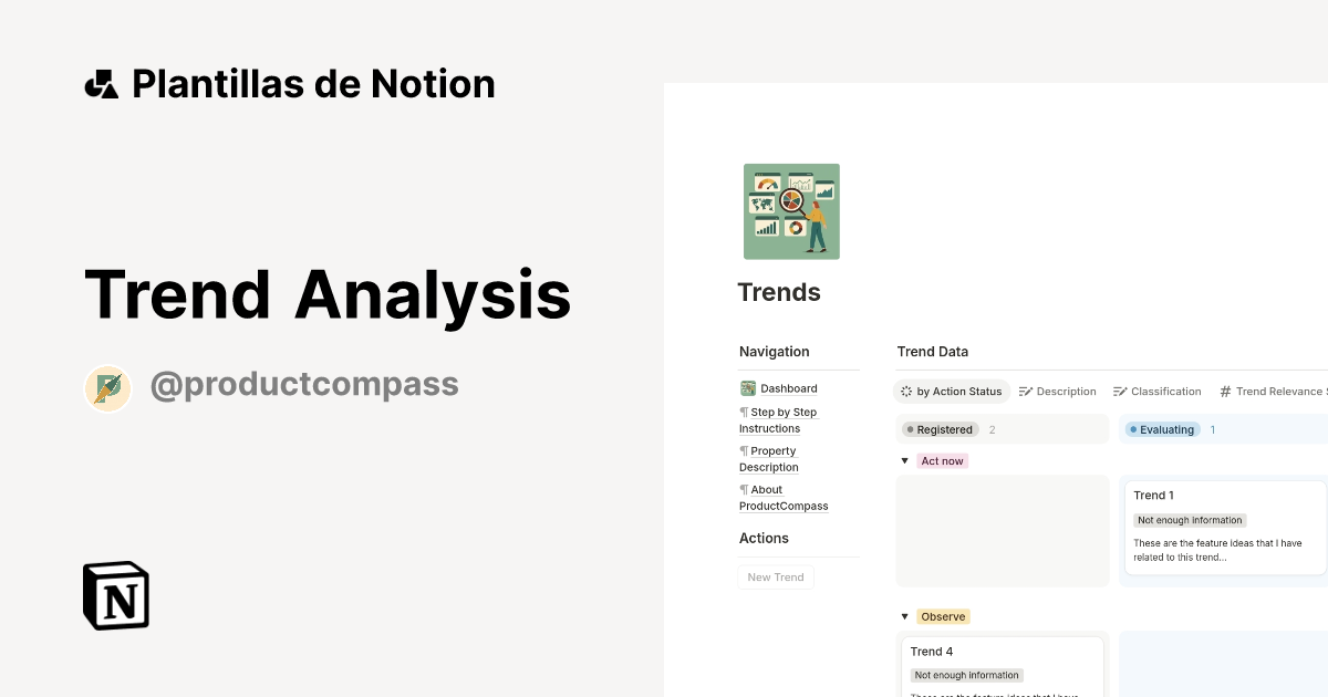 Plantilla Trend Analysis Framework | Notion Marketplace