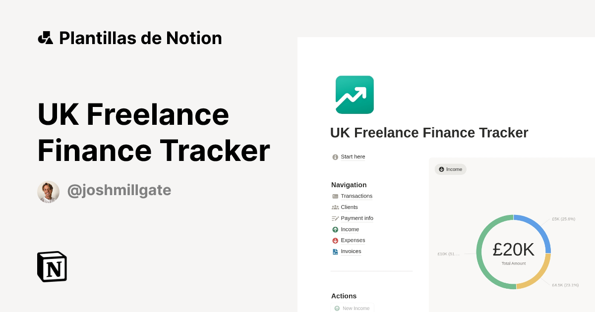 Plantilla UK Freelance Finance Tracker | Notion Marketplace