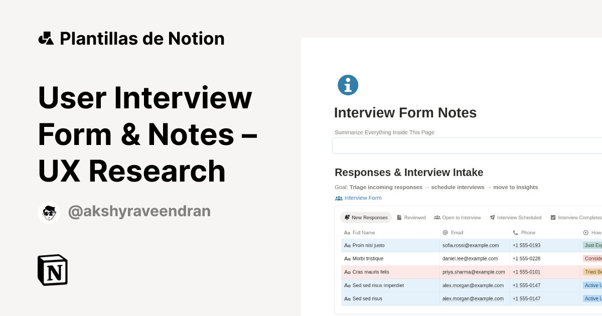 Plantilla User Interview Form & Notes – UX Research de Akshay ...