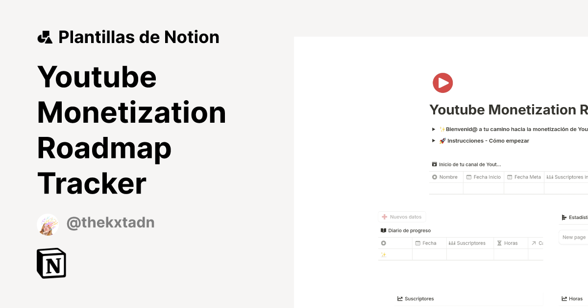 Plantilla Youtube Monetization Roadmap Tracker | Notion Marketplace