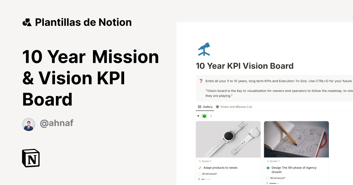 Plantilla 10 Year Mission & Vision KPI Board de Ahnaf | Notion Marketplace