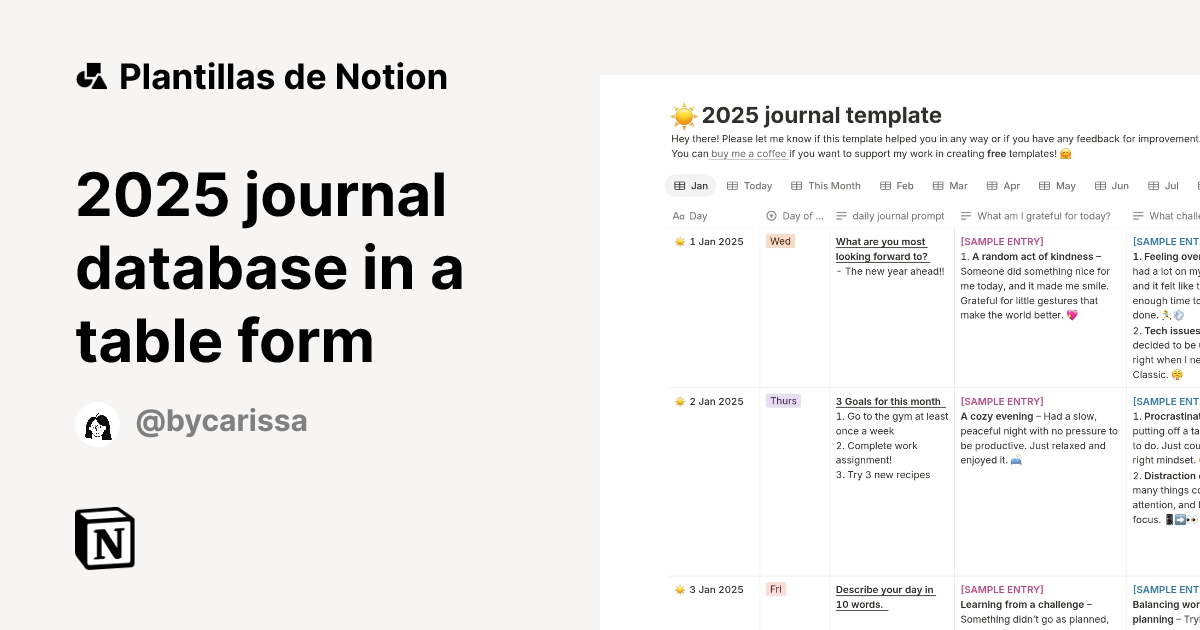 Plantilla 2025 journal database in a table form de Carissa | Notion ...