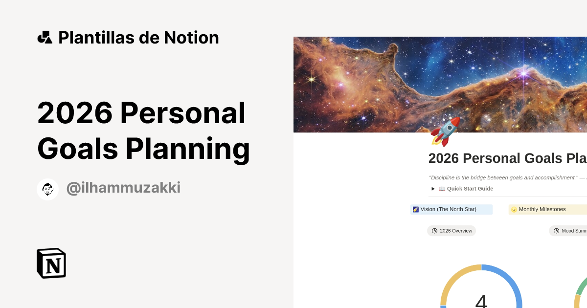 Plantilla 2026 Personal Goals Planning de Ilham Muzakki | Notion ...