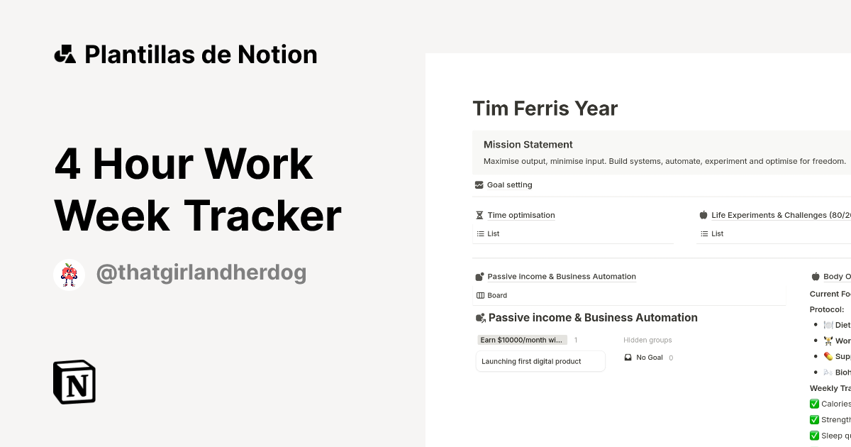 Plantilla 4 Hour Work Week Tracker de Vanessa | Notion Marketplace