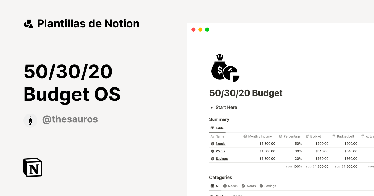 Plantilla 50/30/20 Budget OS | Notion Marketplace