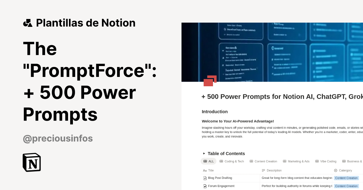 Plantilla The "PromptForce": + 500 Power Prompts | Notion Marketplace