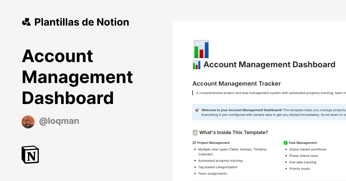 Plantilla Account Management Dashboard de Loqman Ali | Notion Marketplace