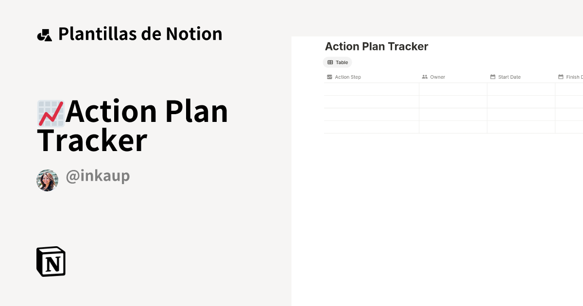 Plantilla 📈Action Plan Tracker de InkaUp | Notion Marketplace