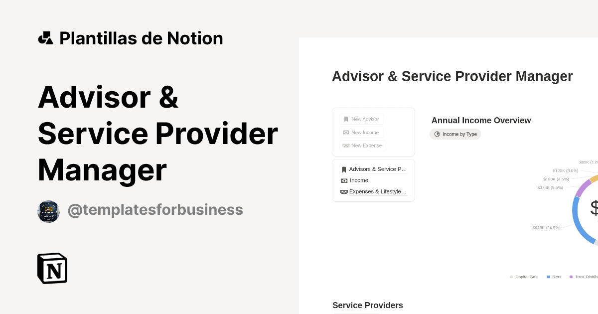 Plantilla Advisor & Service Provider Manager de System4Business Co ...