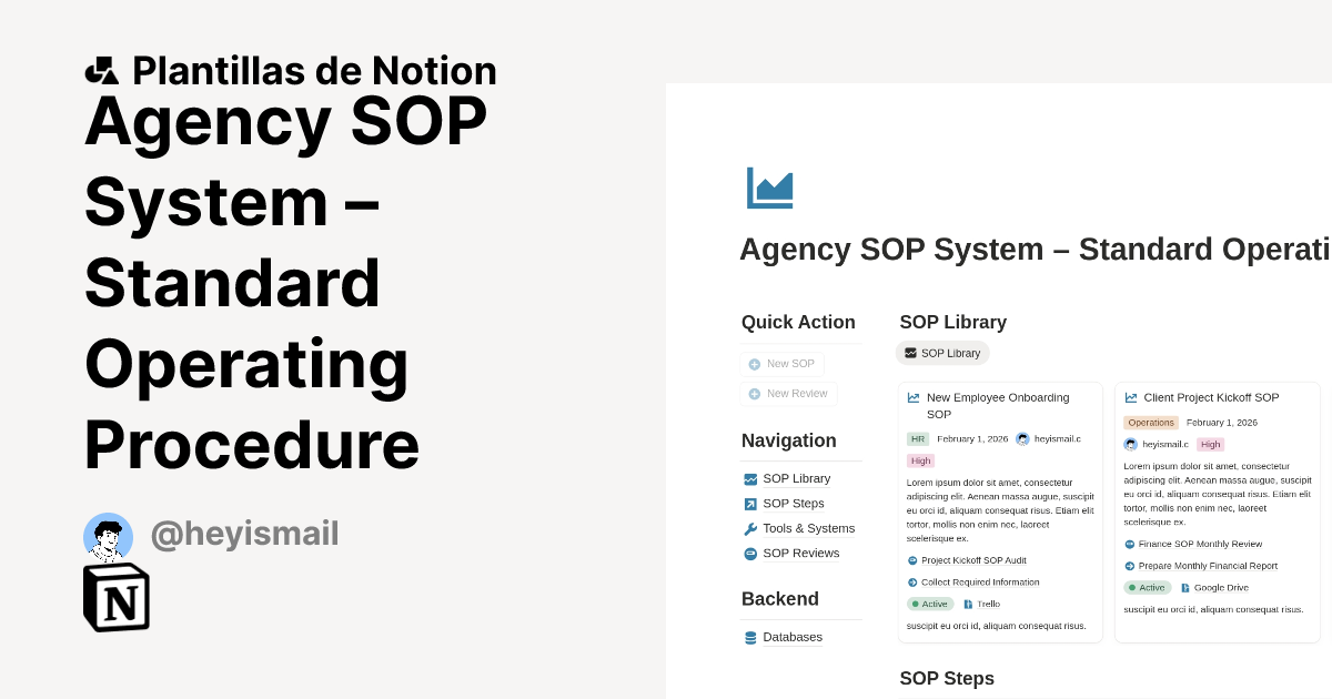 Plantilla Agency SOP System – Standard Operating Procedure de heyismail ...
