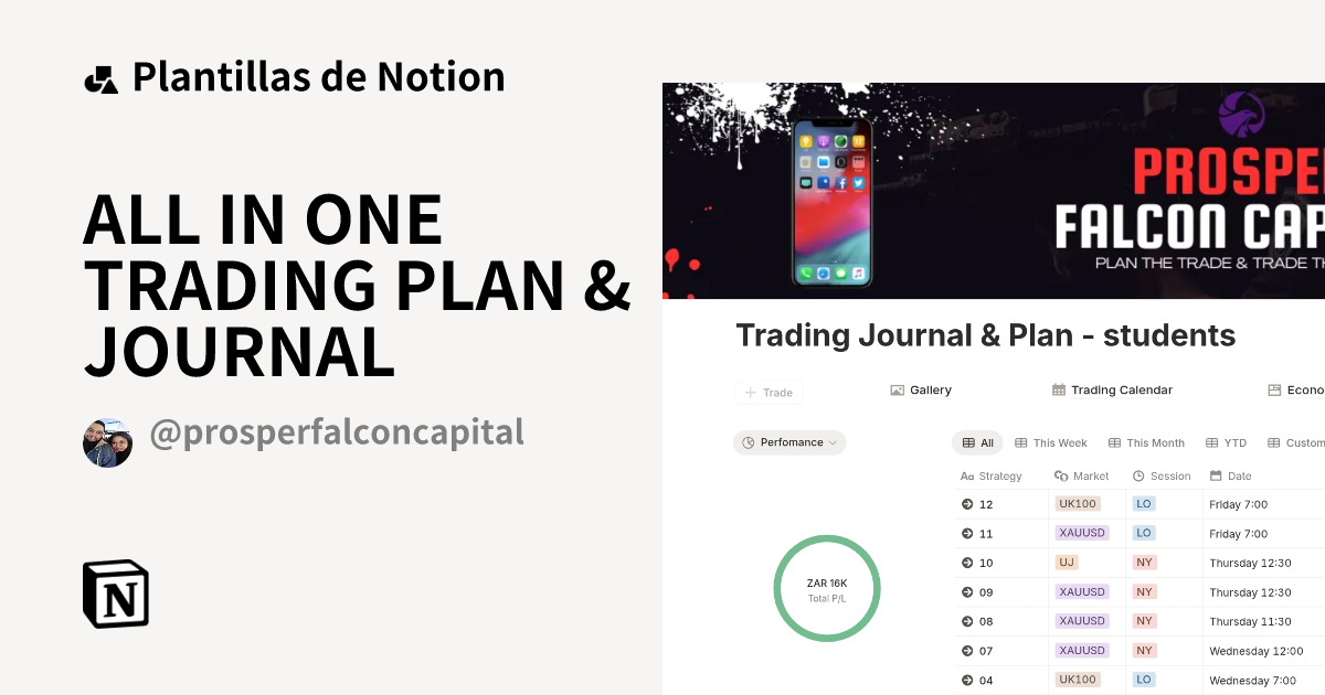 Plantilla ALL IN ONE TRADING PLAN & JOURNAL de prosper falcon capital | Notion Marketplace