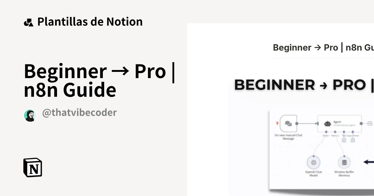 Plantilla Beginner → Pro | n8n Guide | Notion Marketplace
