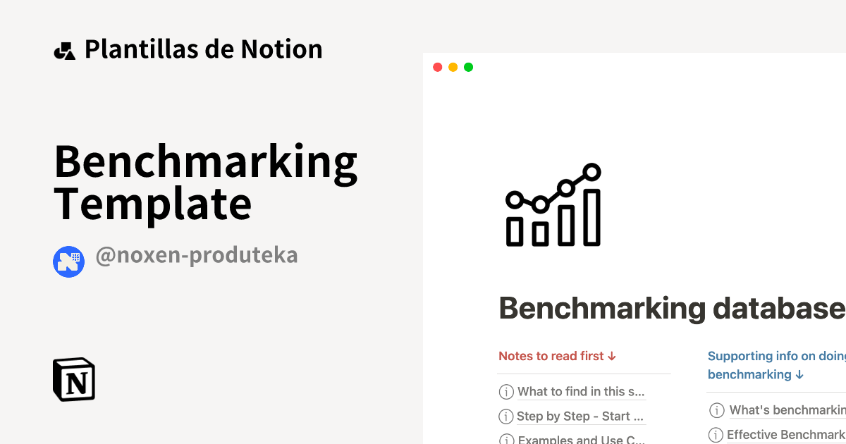 Plantilla Benchmarking Template de noxen+produteka | Notion Marketplace
