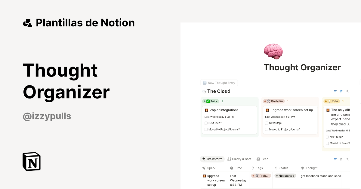 Plantilla Thought Organizer | Notion Marketplace