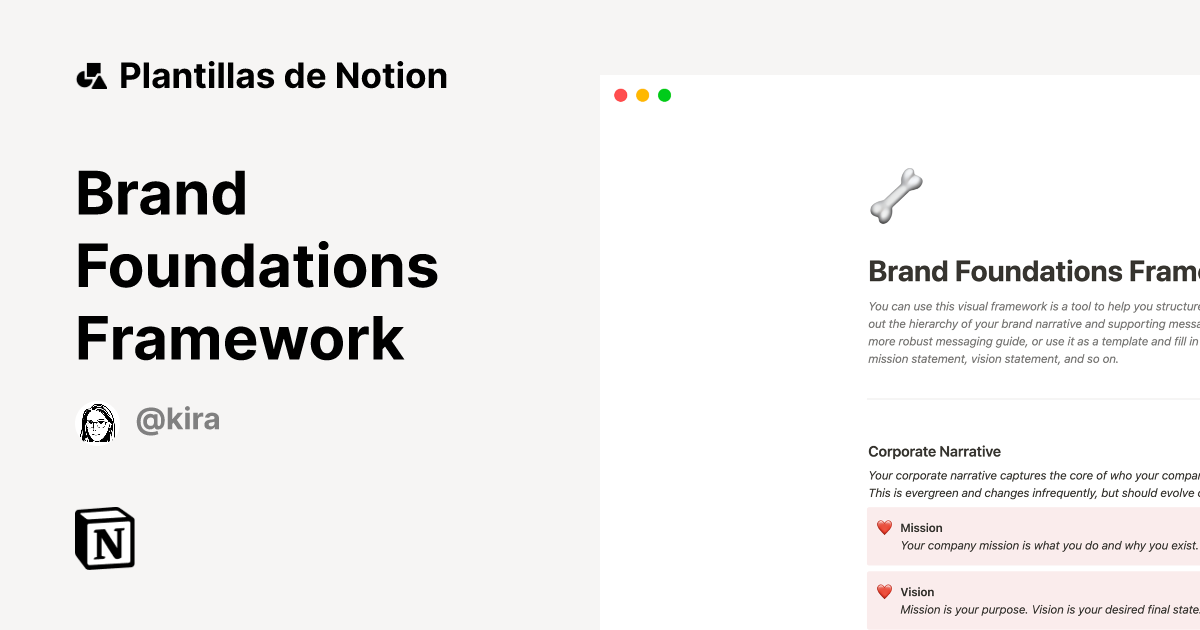 Plantilla Brand Foundations Framework de Kira Klaas | Notion Marketplace