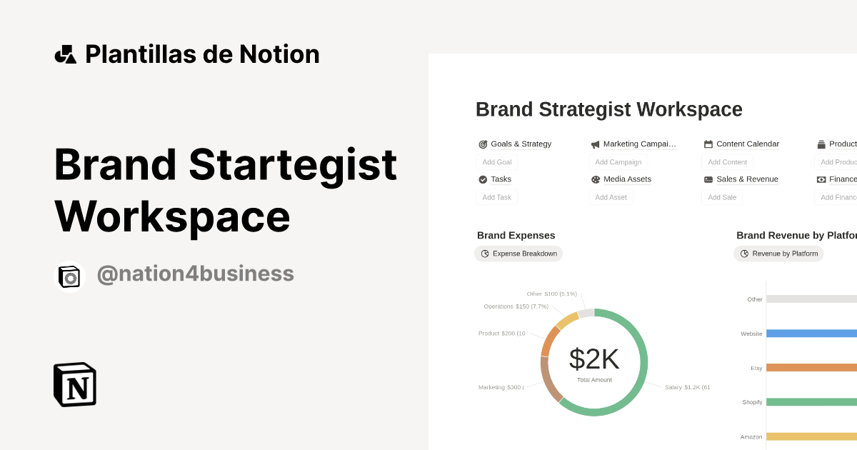 Plantilla Brand Startegist Workspace | Notion Marketplace