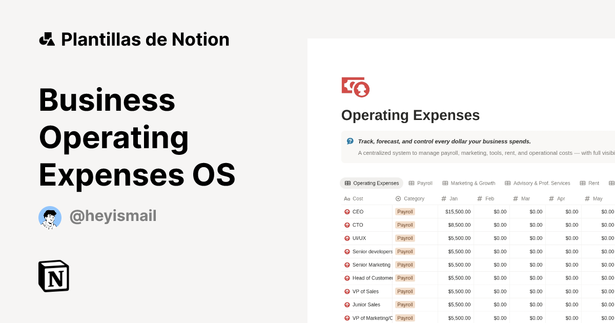 Plantilla Business Operating Expenses OS | Notion Marketplace