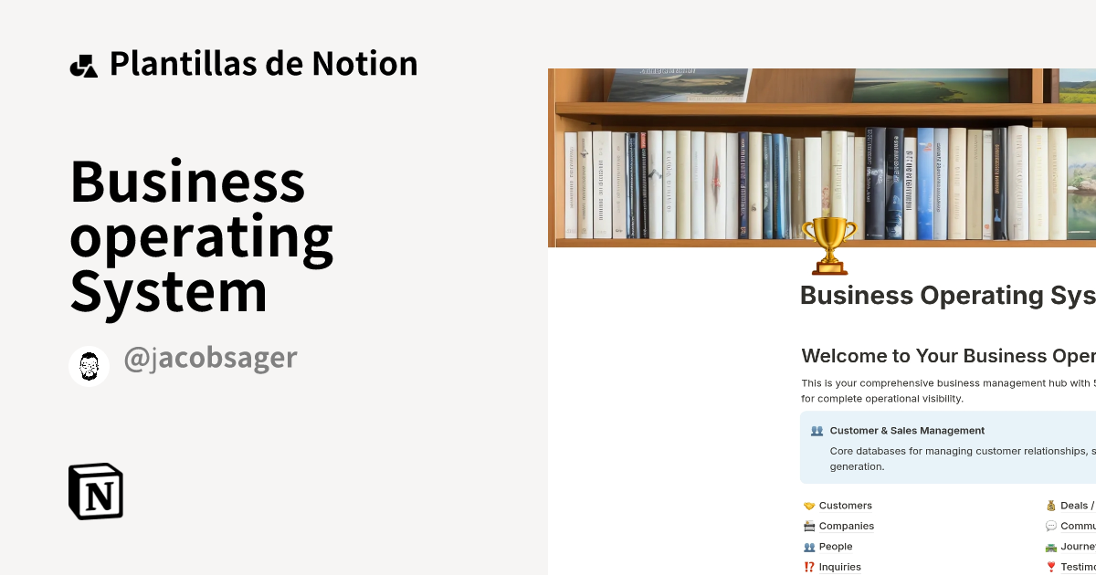 Plantilla Business operating System | Notion Marketplace