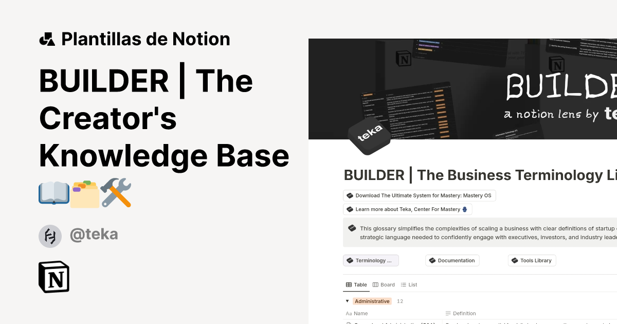 Plantilla BUILDER | The Creator's Knowledge Base 📖🗂️🛠️ de Teka | Notion Marketplace