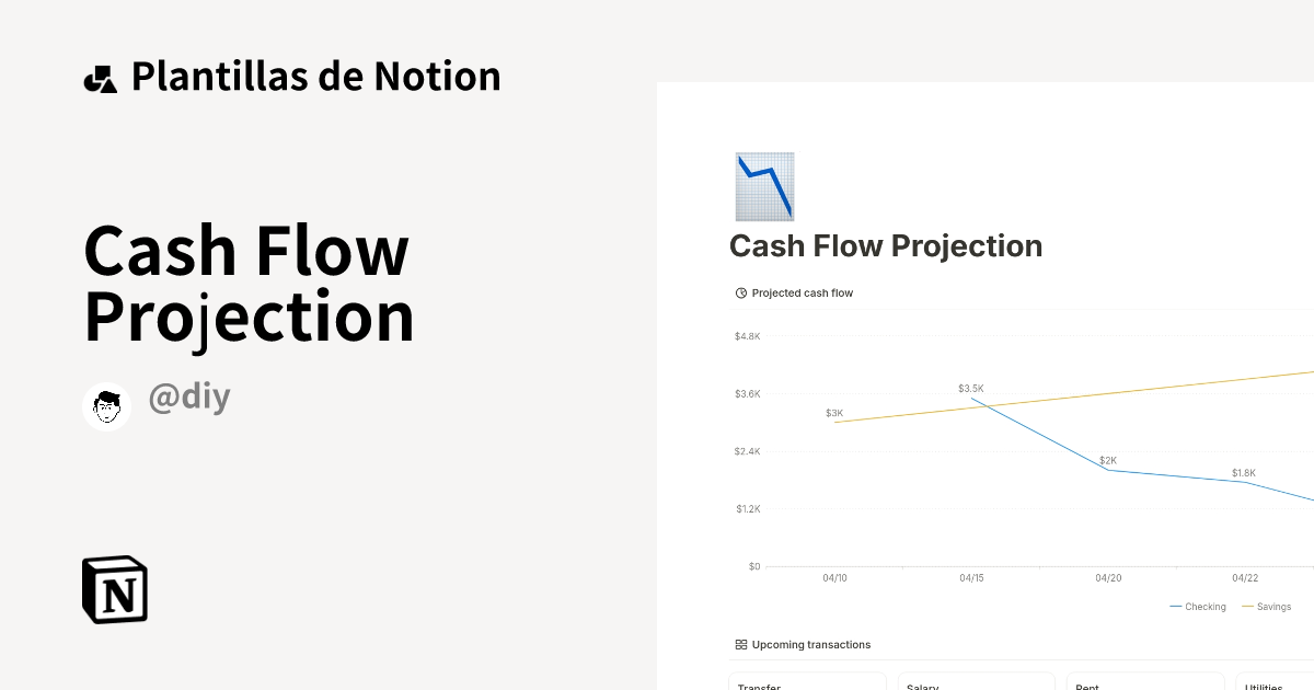 Plantilla Cash Flow Projection de diy | Notion Marketplace