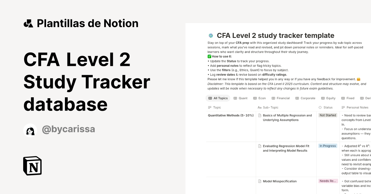 Plantilla CFA Level 2 Study Tracker database | Notion Marketplace