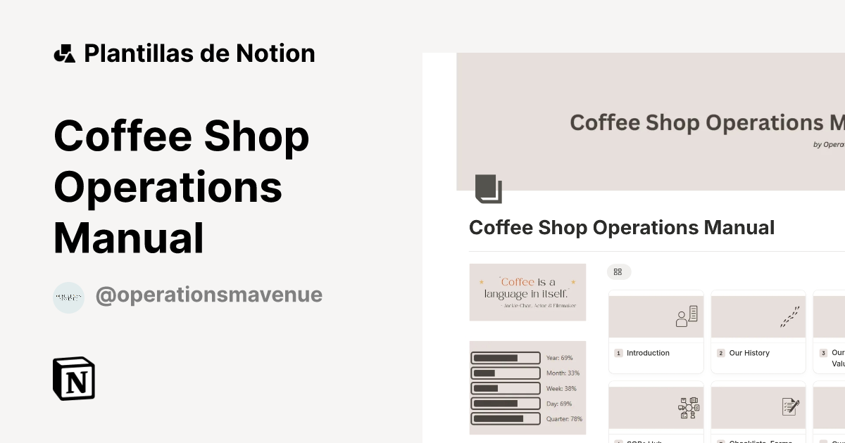 Plantilla Coffee Shop Operations Manual de OMav Consulting | Notion ...