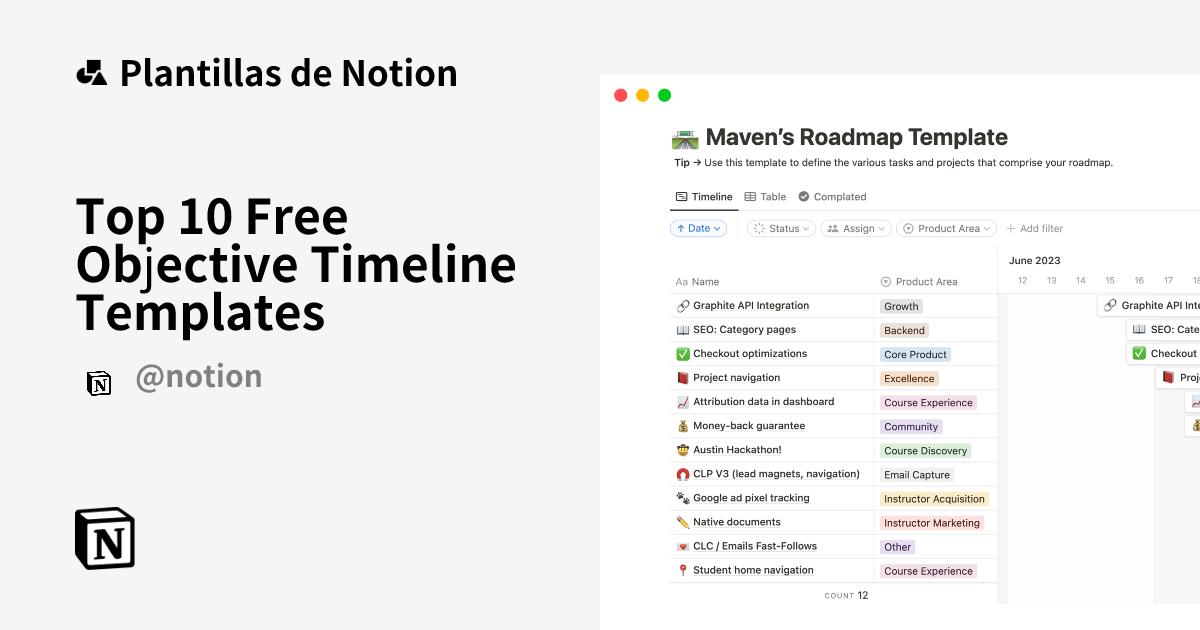 Top 10 Free Objective Timeline Templates | Plantillas de Notion Marketplace