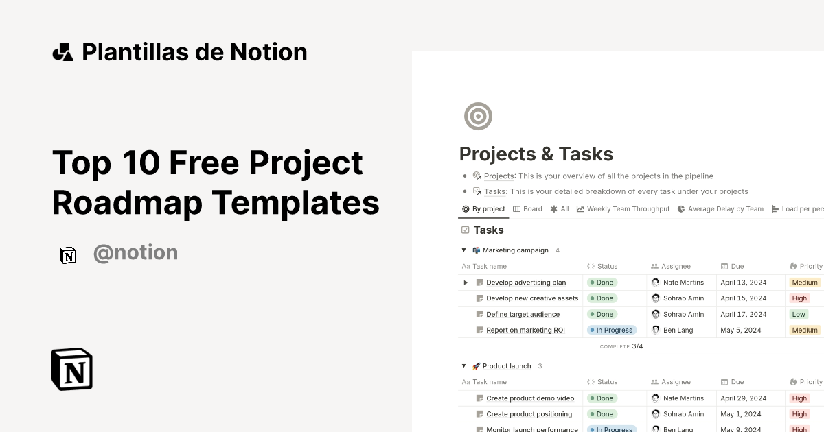 Top 10 Free Project Roadmap Templates | Plantillas de Notion Marketplace