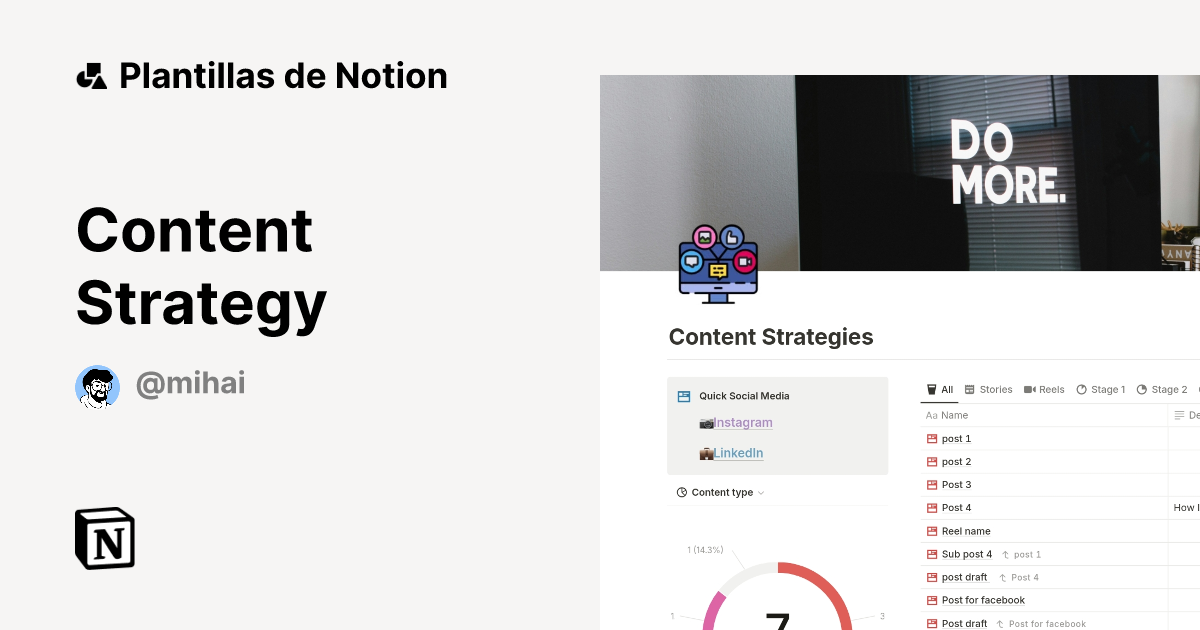 Plantilla Content Strategy | Notion Marketplace