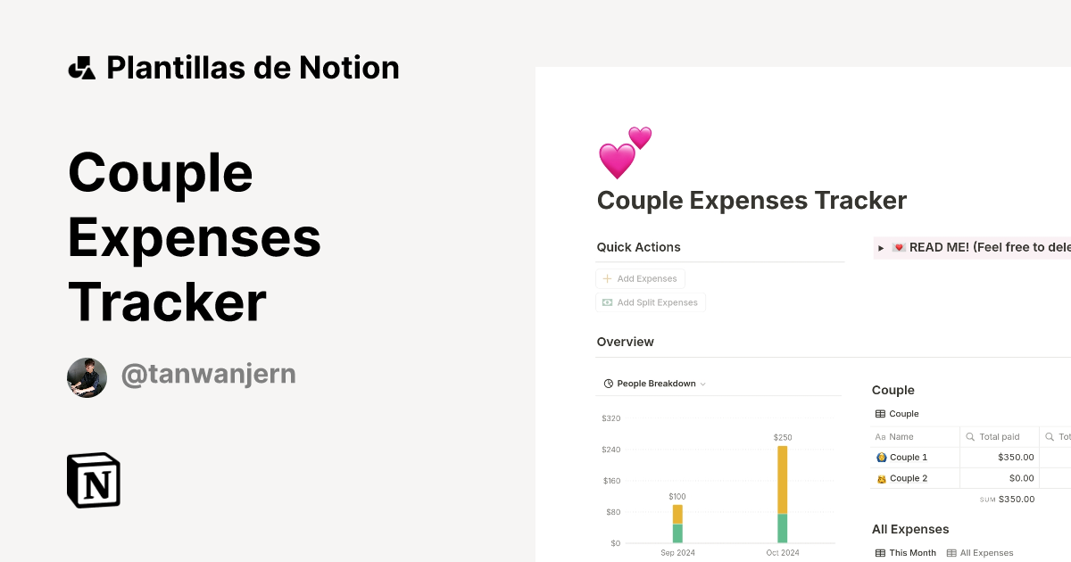 Plantilla Couple Expenses Tracker | Notion Marketplace