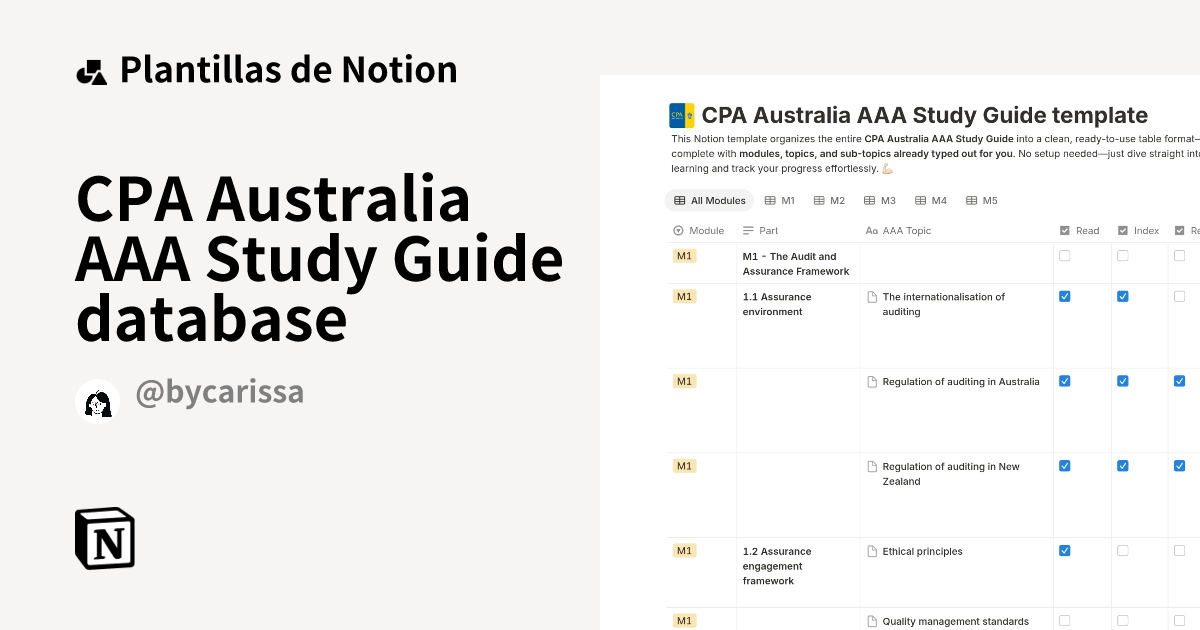 Plantilla CPA Australia AAA Study Guide database | Notion Marketplace