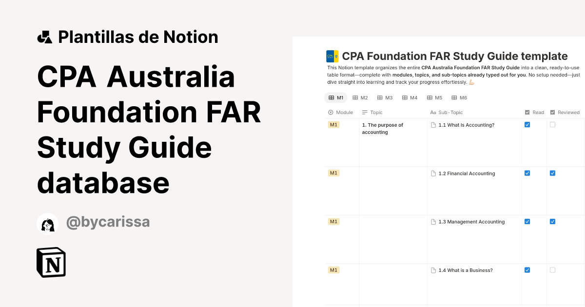 Plantilla CPA Australia Foundation FAR Study Guide database de Carissa ...