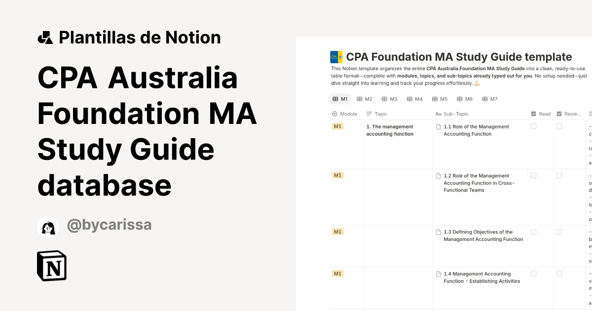 Plantilla CPA Australia Foundation MA Study Guide database | Notion ...
