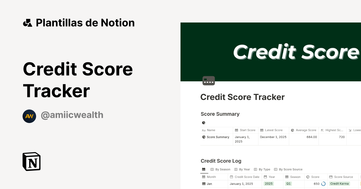 Plantilla Credit Score Tracker | Notion Marketplace