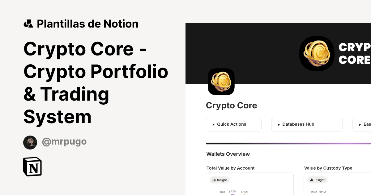Plantilla Crypto Core - Crypto Portfolio & Trading System de mrpugo ...