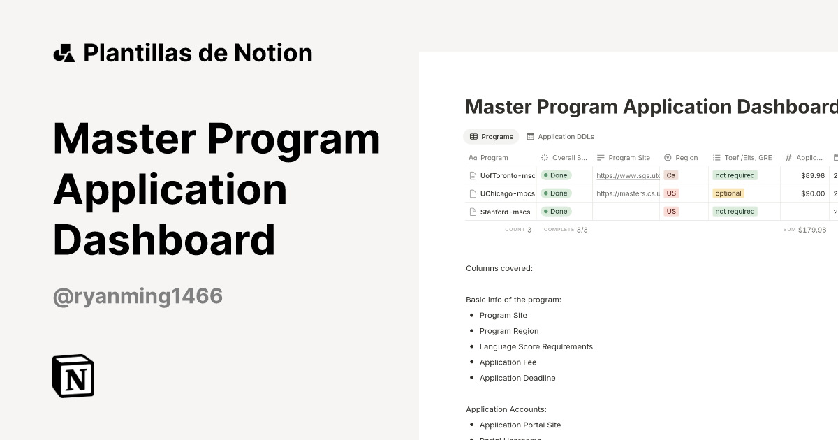 Plantilla Master Program Application Dashboard | Notion Marketplace