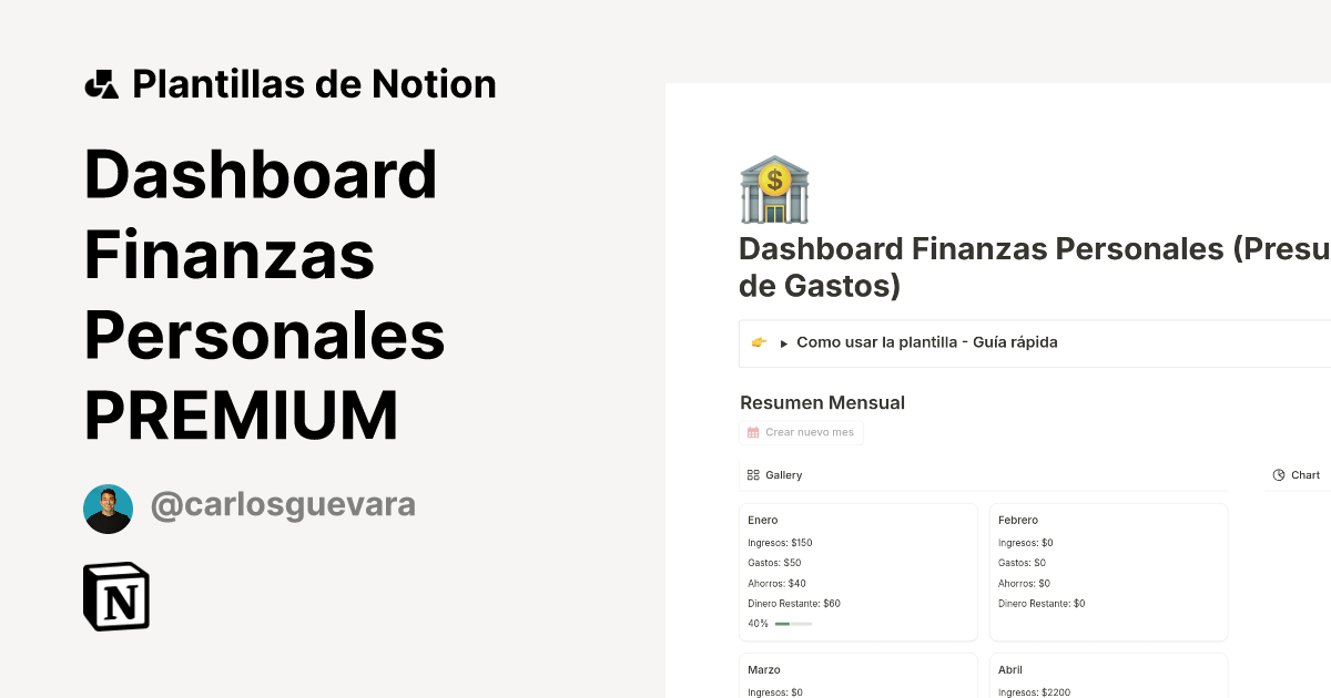 Plantilla Dashboard Finanzas Personales PREMIUM | Notion Marketplace