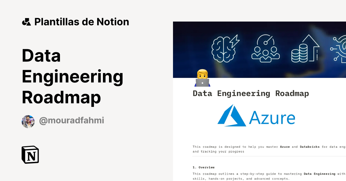 Plantilla Data Engineering Roadmap de Mourad Fahmi | Notion Marketplace