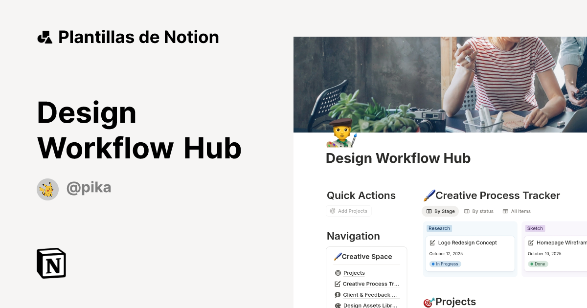 Plantilla Design Workflow Hub de Pika | Notion Marketplace